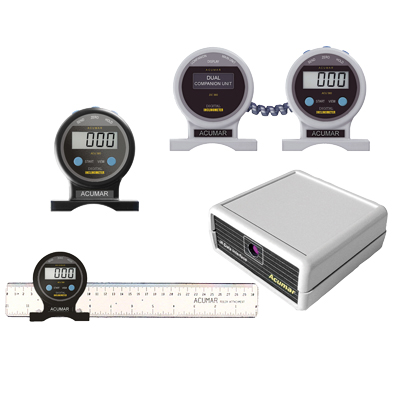 AcuMar Inclinometers